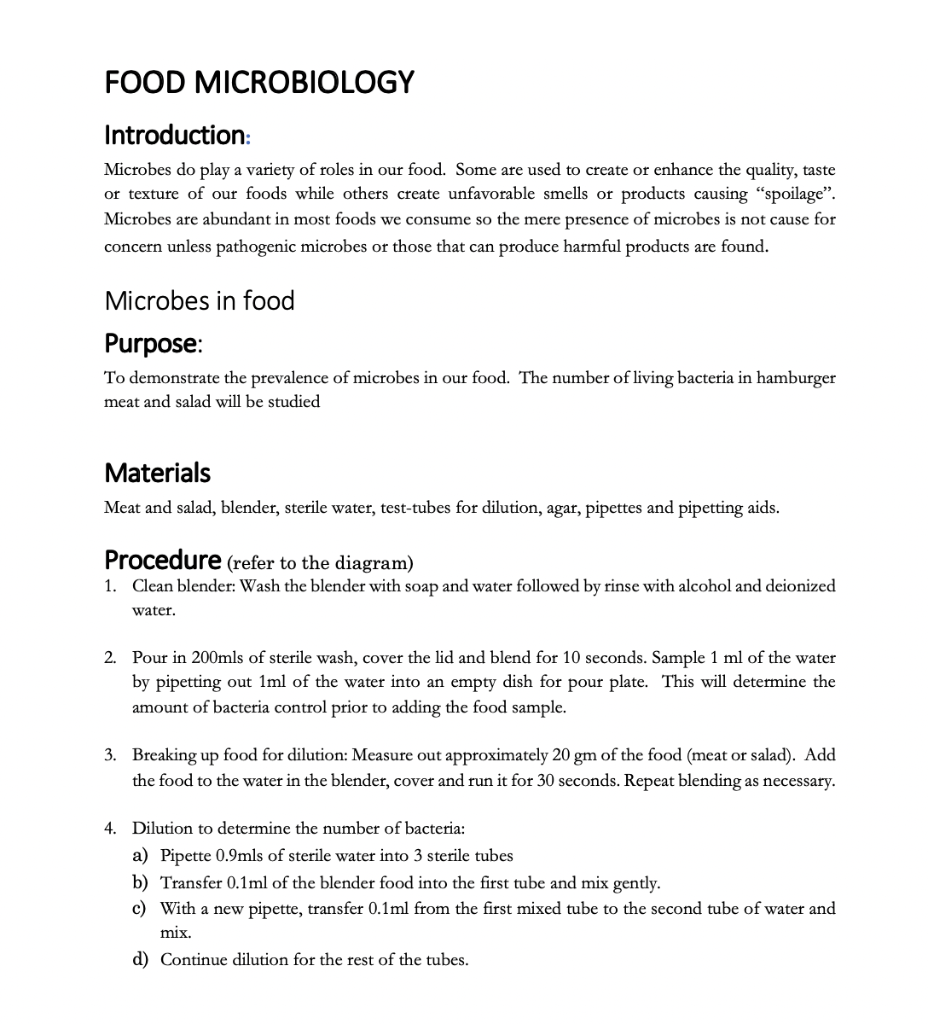 Solved FOOD MICROBIOLOGY Introduction: Microbes do play a | Chegg.com