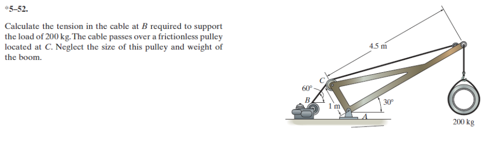 Solved Calculate the tension in the cable at B required to | Chegg.com