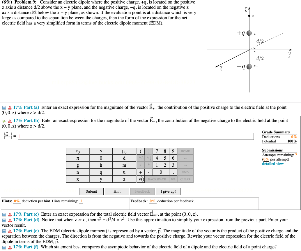 Solved (6\%) Problem 9: Consider an electric dipole where | Chegg.com