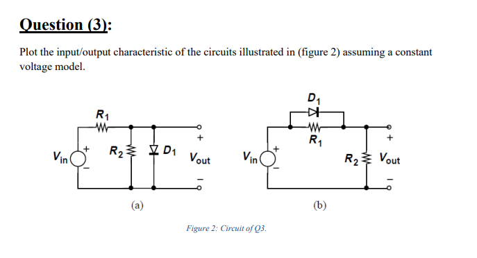 Solved Question (3) Plot the input/output characteristic of | Chegg.com