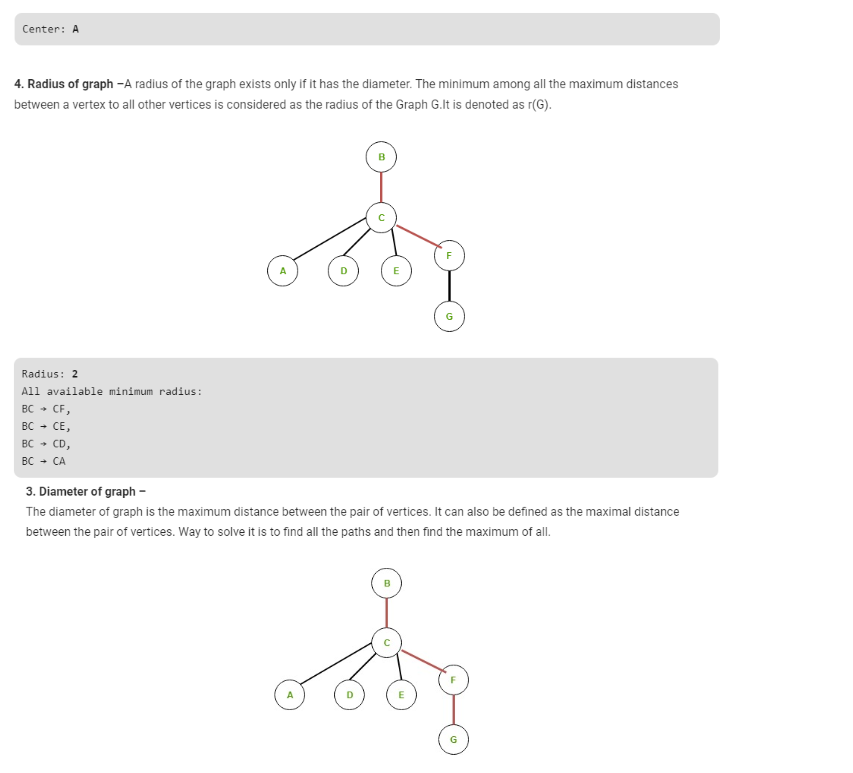 Solved This is all one question, separated by A, B, C and D. | Chegg.com