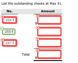 Solved List the outstanding checks at May 31. No. Amount X T | Chegg.com