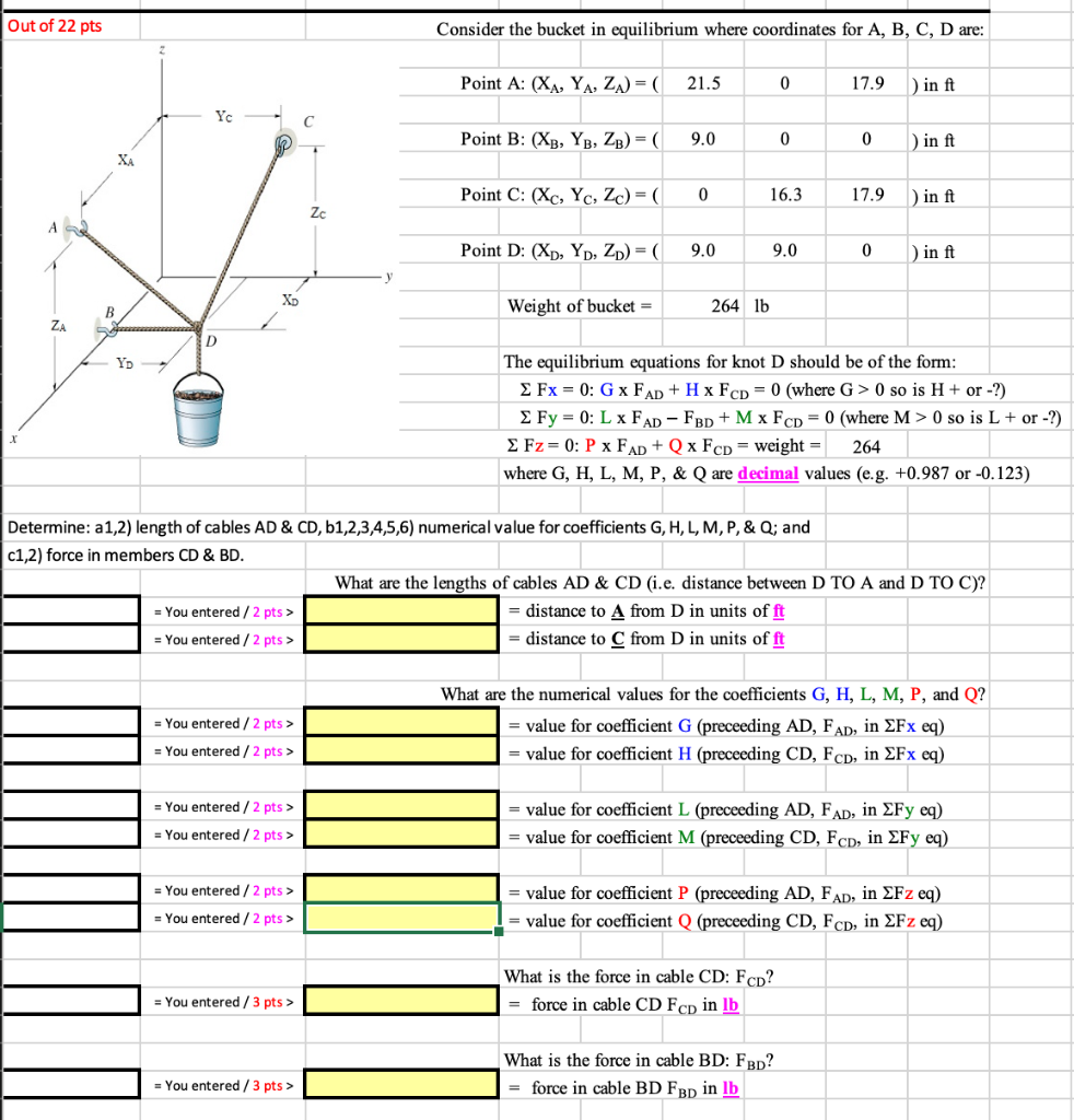 Solved Out of 22 pts Consider the bucket in equilibrium | Chegg.com