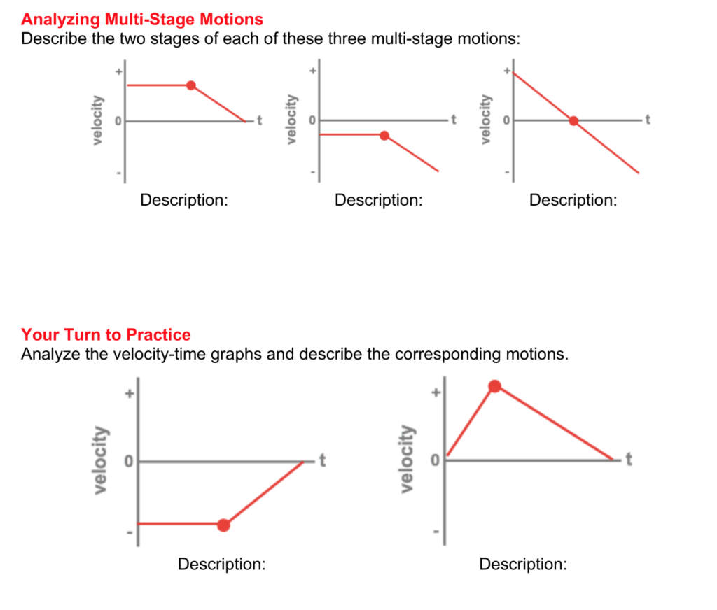 Solved Analyzing Multi-Stage Motions Describe the two stages | Chegg.com