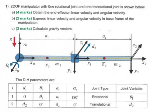 1) 2DOF manipulator with One rotational joint and one | Chegg.com