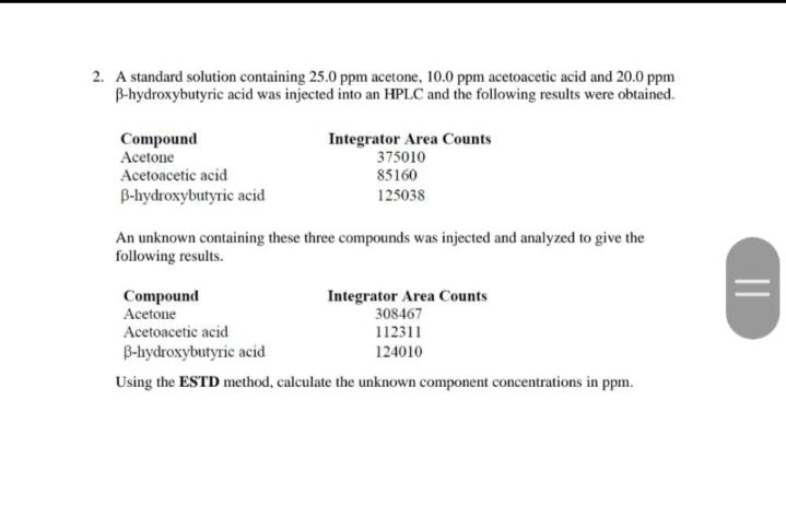 Solved 2. A standard solution containing 25.0 ppm acetone, | Chegg.com