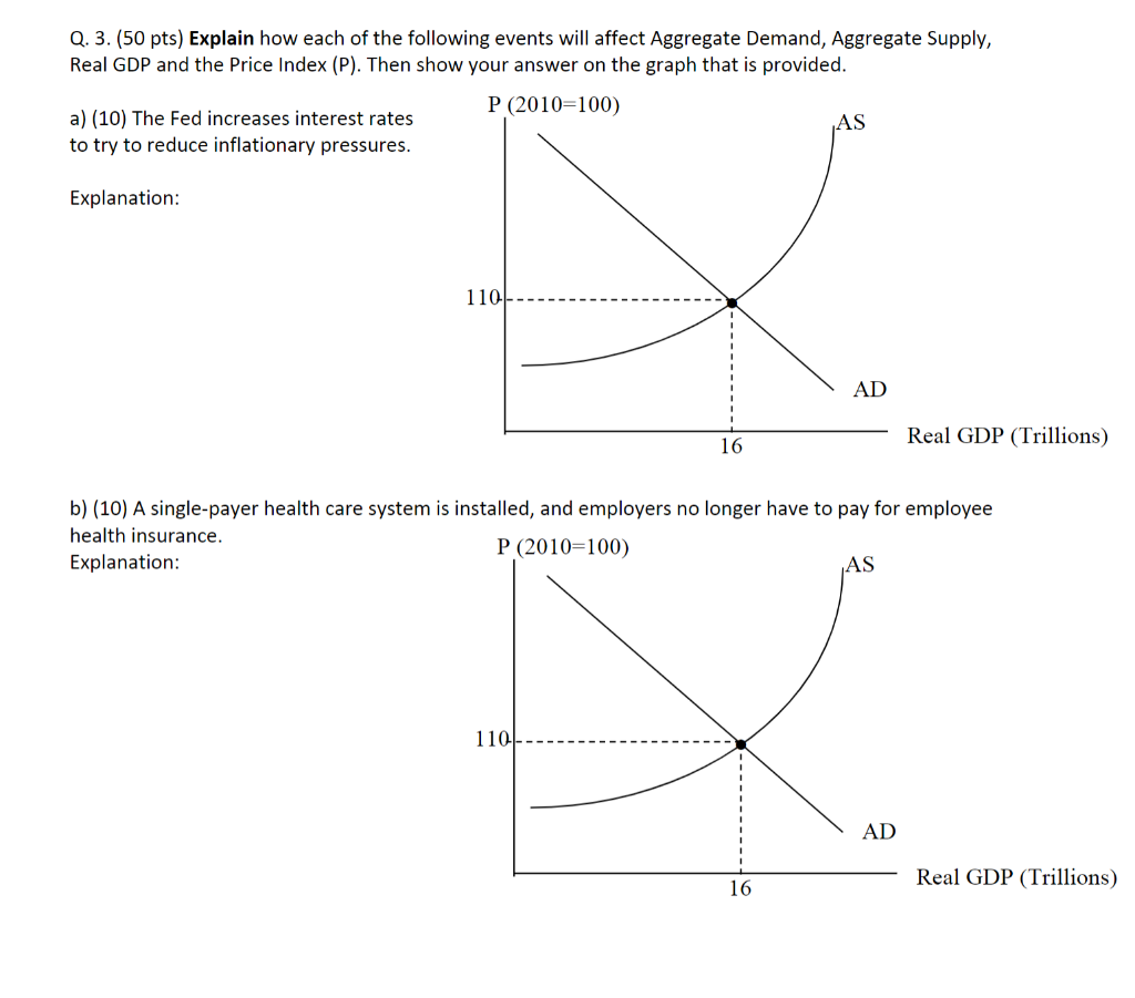 Solved Q. 3. (50 pts) Explain how each of the following | Chegg.com