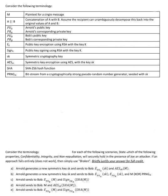 Solved Consider the following terminology: Plaintext for a | Chegg.com