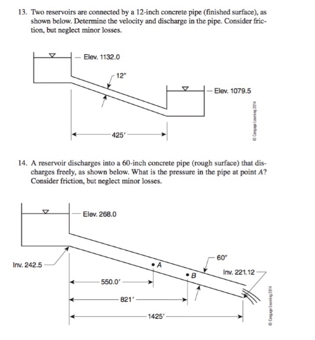 Solved 13. Two reservoirs are connected by a 12-inch | Chegg.com
