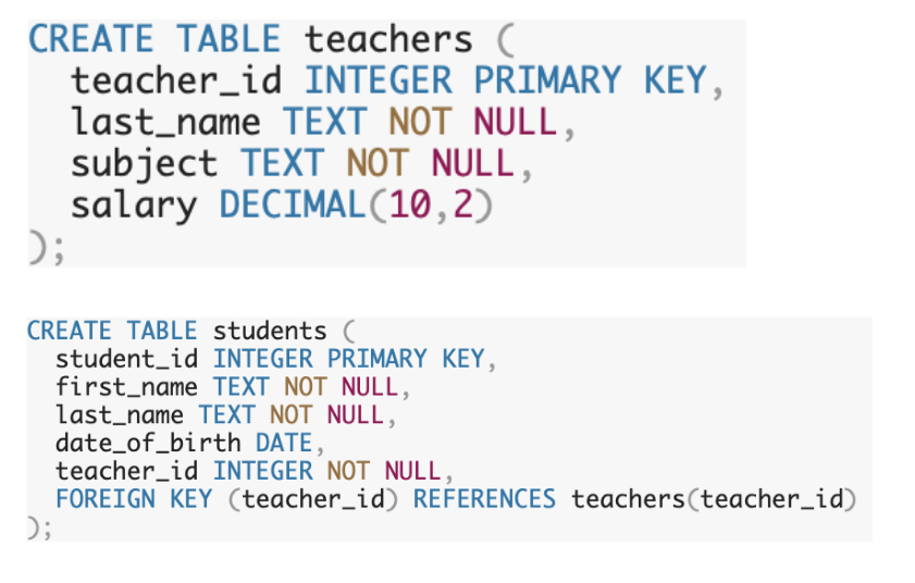 Solved PLEASE PROVIDE EXACT SQL MANAGEMENT STUDIO QUERIES Chegg