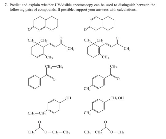 Solved 7. Predict and explain whether UV/visible | Chegg.com