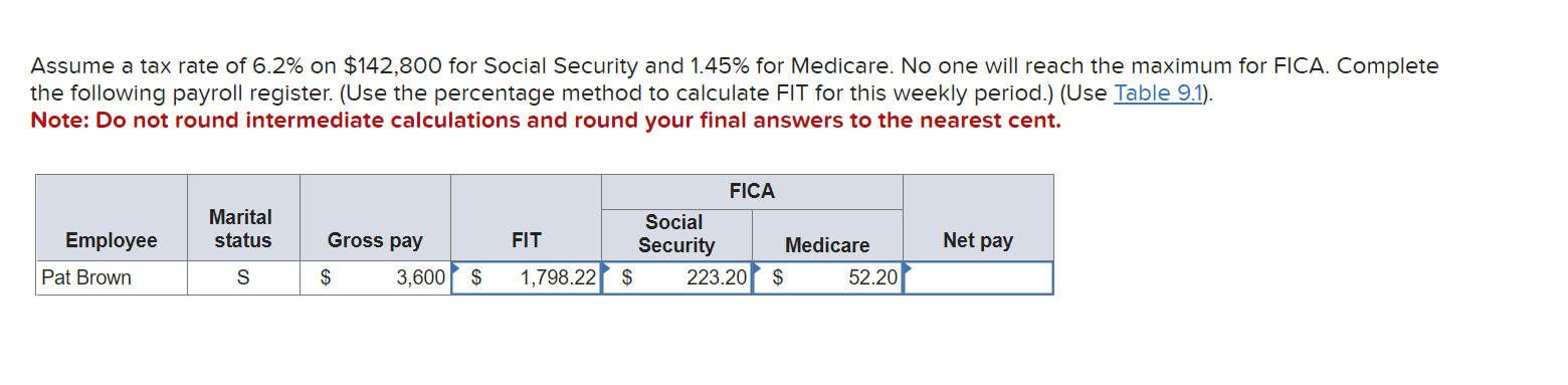 Solved Assume a tax rate of 6.2% on $142,800 for Social | Chegg.com