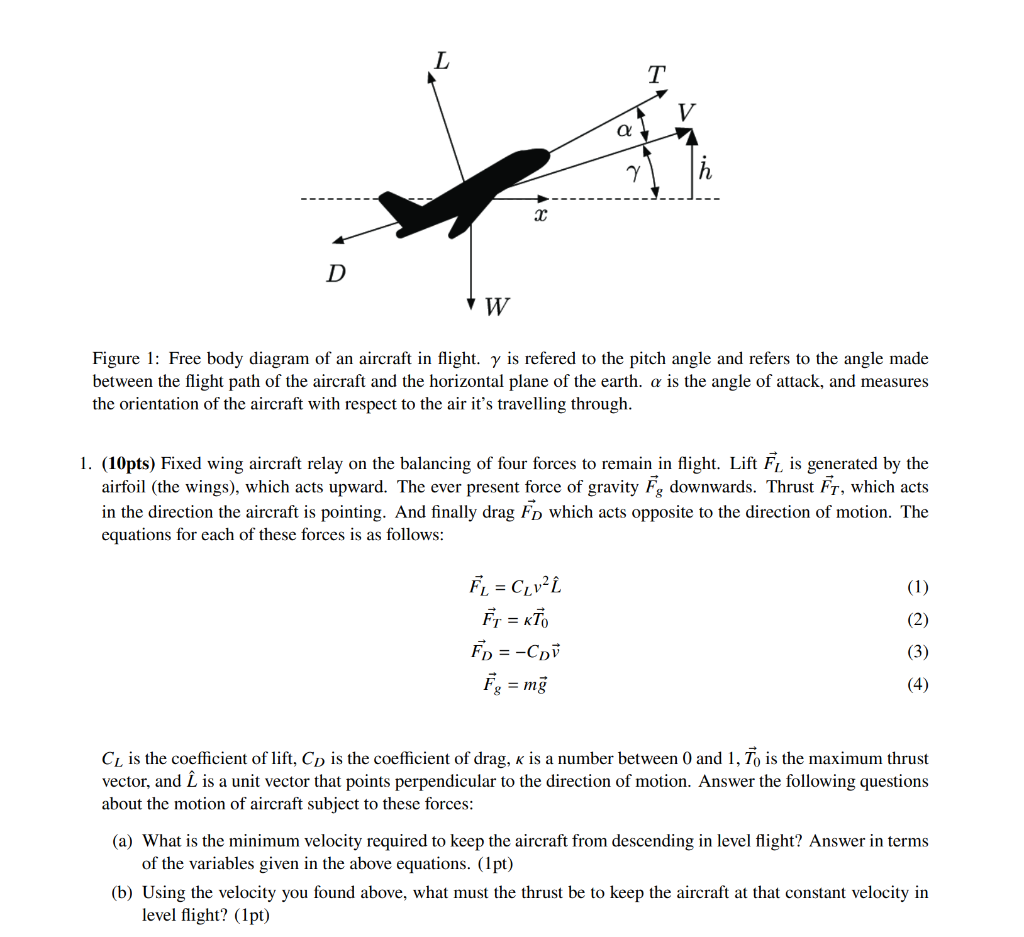 Solved Figure 1: Free body diagram of an aircraft in flight. | Chegg.com