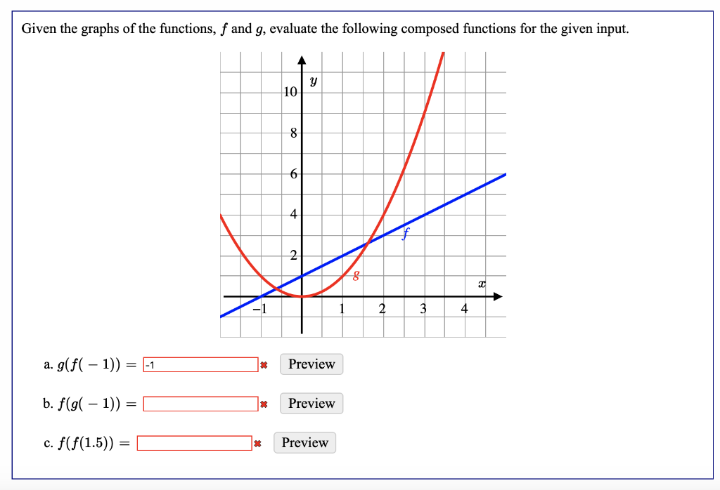 Solved Given the graphs of the functions, f and g, evaluate | Chegg.com