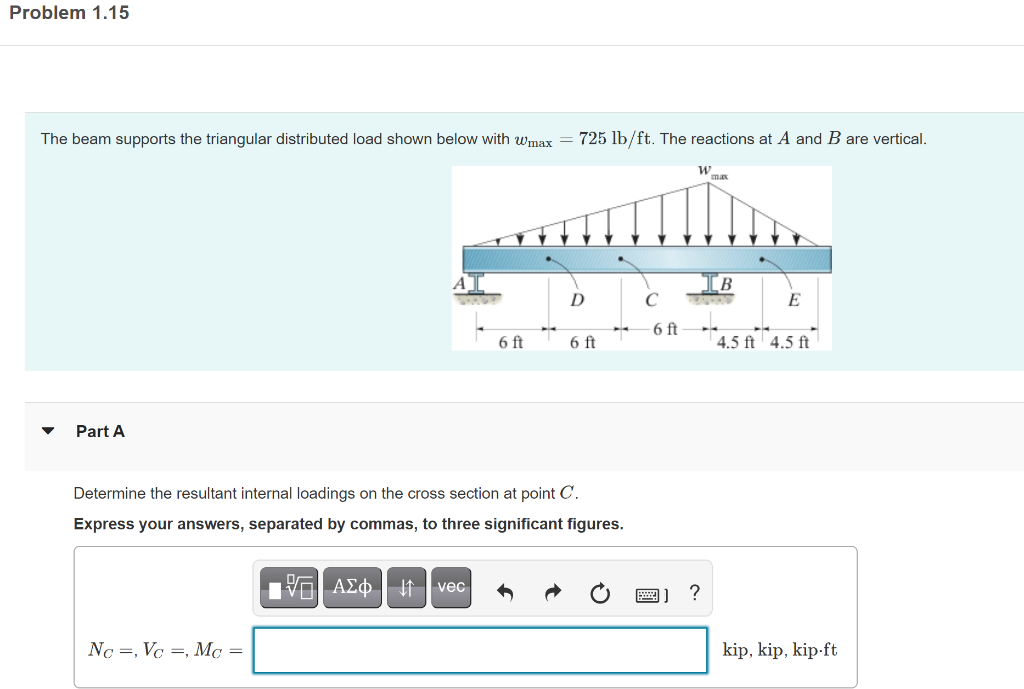 Solved Problem 1.15 The beam supports the triangular | Chegg.com