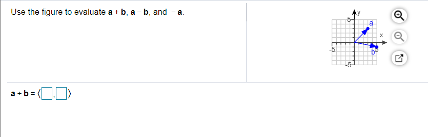 Solved Use the figure to evaluate a+b, a-b, and - a. a+b= | Chegg.com