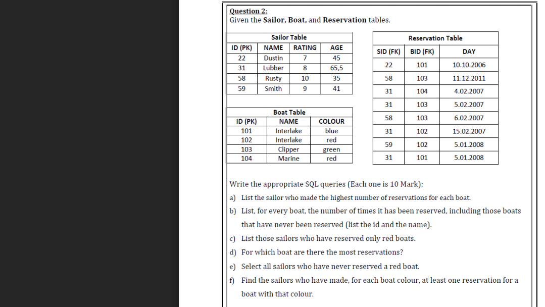 Solved Question 2: Given the Sailor, Boat, and Reservation | Chegg.com