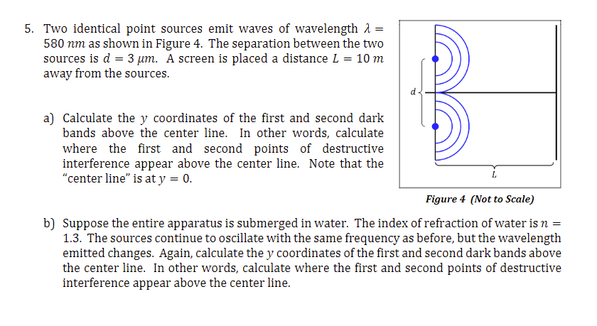 Solved 5. Two identical point sources emit waves of | Chegg.com