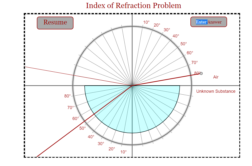 Solved Index of Refraction Problem In this problem you are | Chegg.com