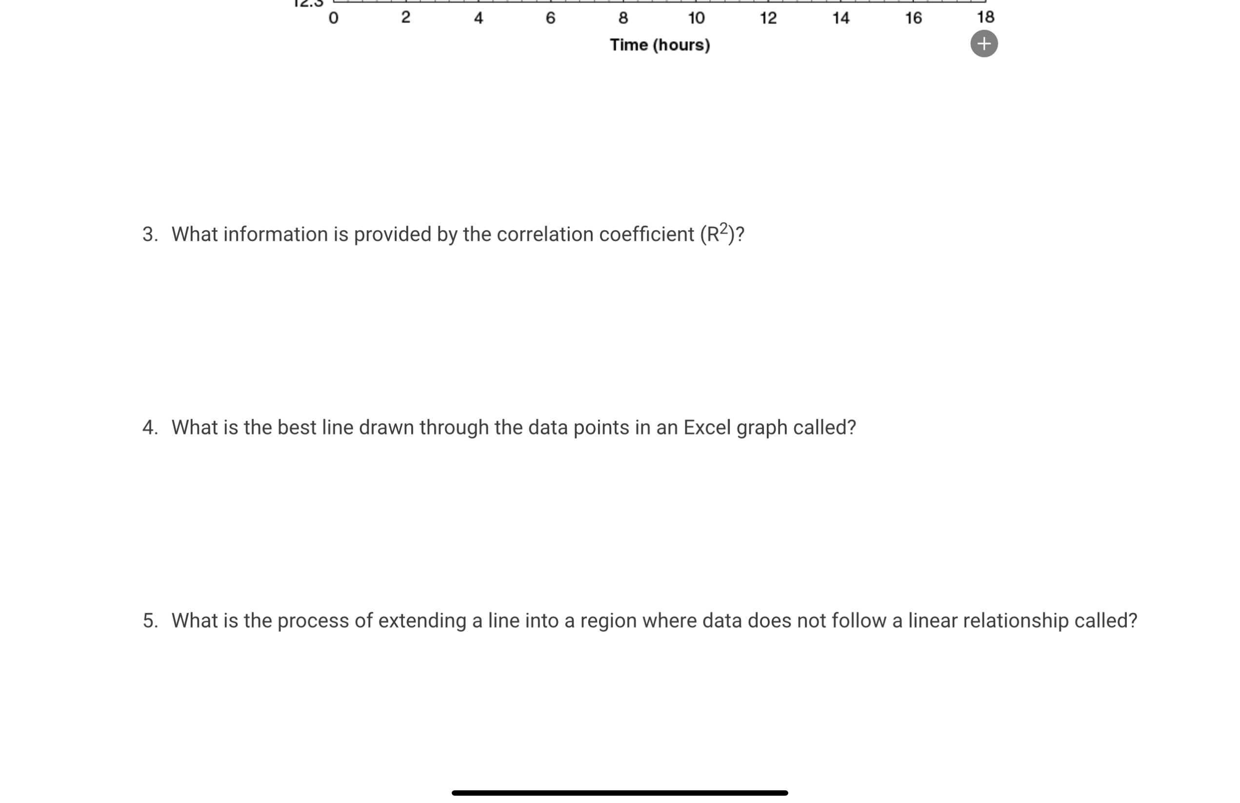 Solved Pre-Lab-Preparing Graphs Using a Spreadsheet Program | Chegg.com