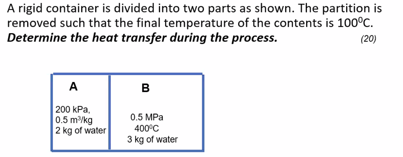 Solved A rigid container is divided into two parts as shown. | Chegg.com