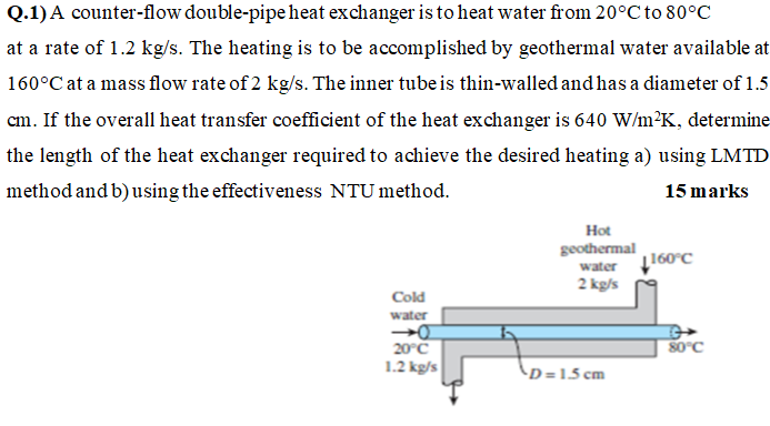 Solved Q.1) A counter-flow double-pipe heat exchanger is to | Chegg.com