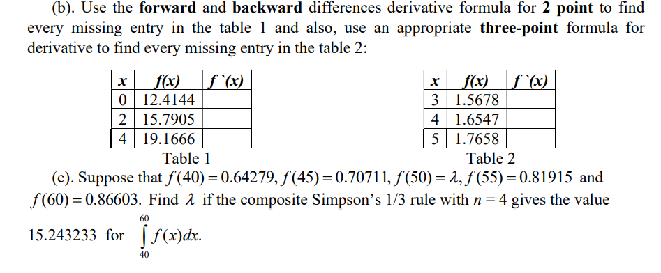 Solved Use the forward and backward differences derivative | Chegg.com