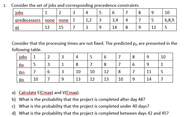 Solved 7 9 1. Consider the set of jobs and corresponding | Chegg.com