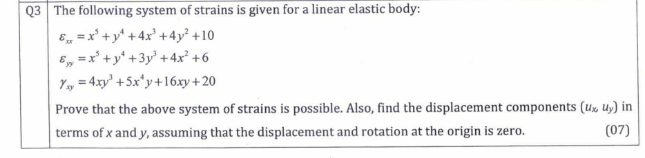 Solved The following system of strains is given for a linear | Chegg.com