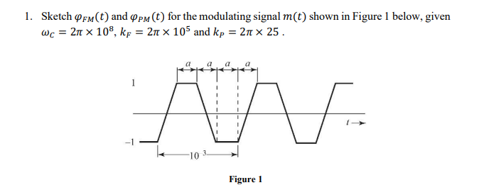 Solved 1. Sketch φFM(t) and φPM(t) for the modulating signal | Chegg.com