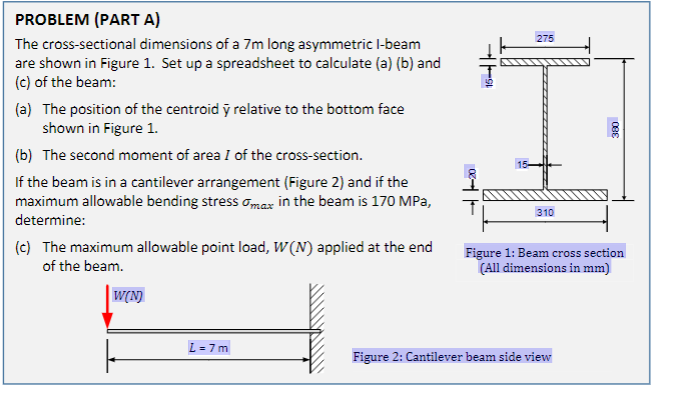 Solved PROBLEM (PART A) The cross-sectional dimensions of a | Chegg.com