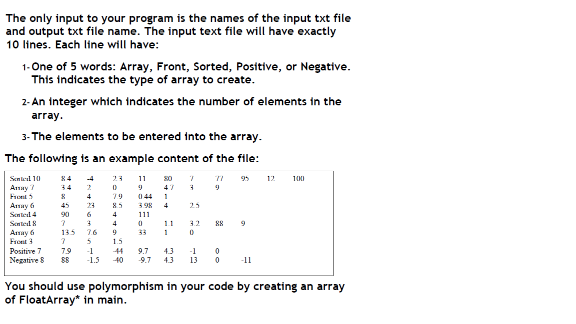1- The FloatArray class stores a dynamic array of | Chegg.com