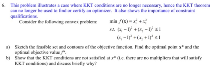 Solved This problem illustrates a case where KKT conditions | Chegg.com