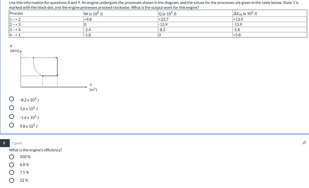 Solved Use this information for questions 8 and 9. An engine | Chegg.com