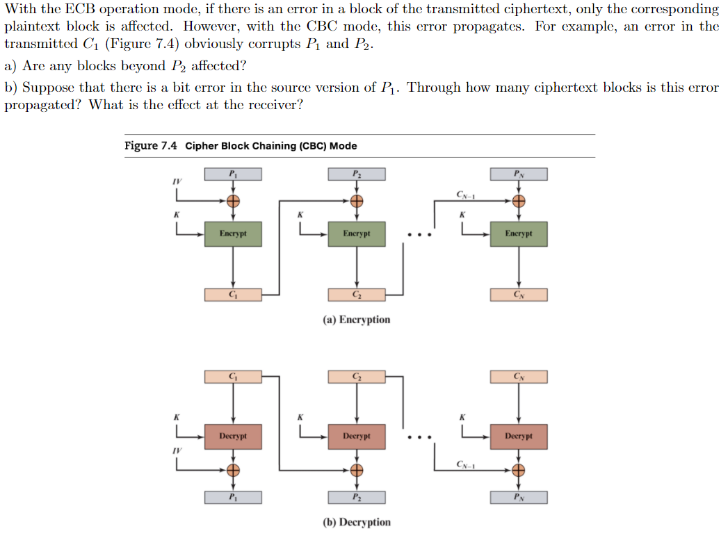Solved With the ECB operation mode, if there is an error in | Chegg.com