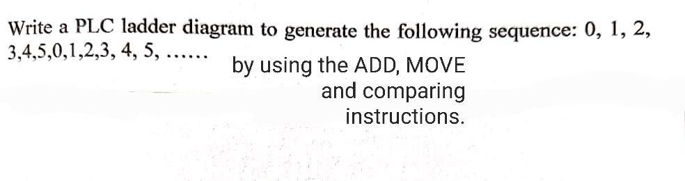 Solved Write a PLC ladder diagram to generate the following | Chegg.com