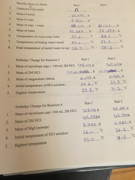 Solved Experiment 6: Thermochemistry Purpose In this ex | Chegg.com