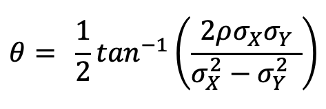 Solved How do we derive the following formula for theta for | Chegg.com