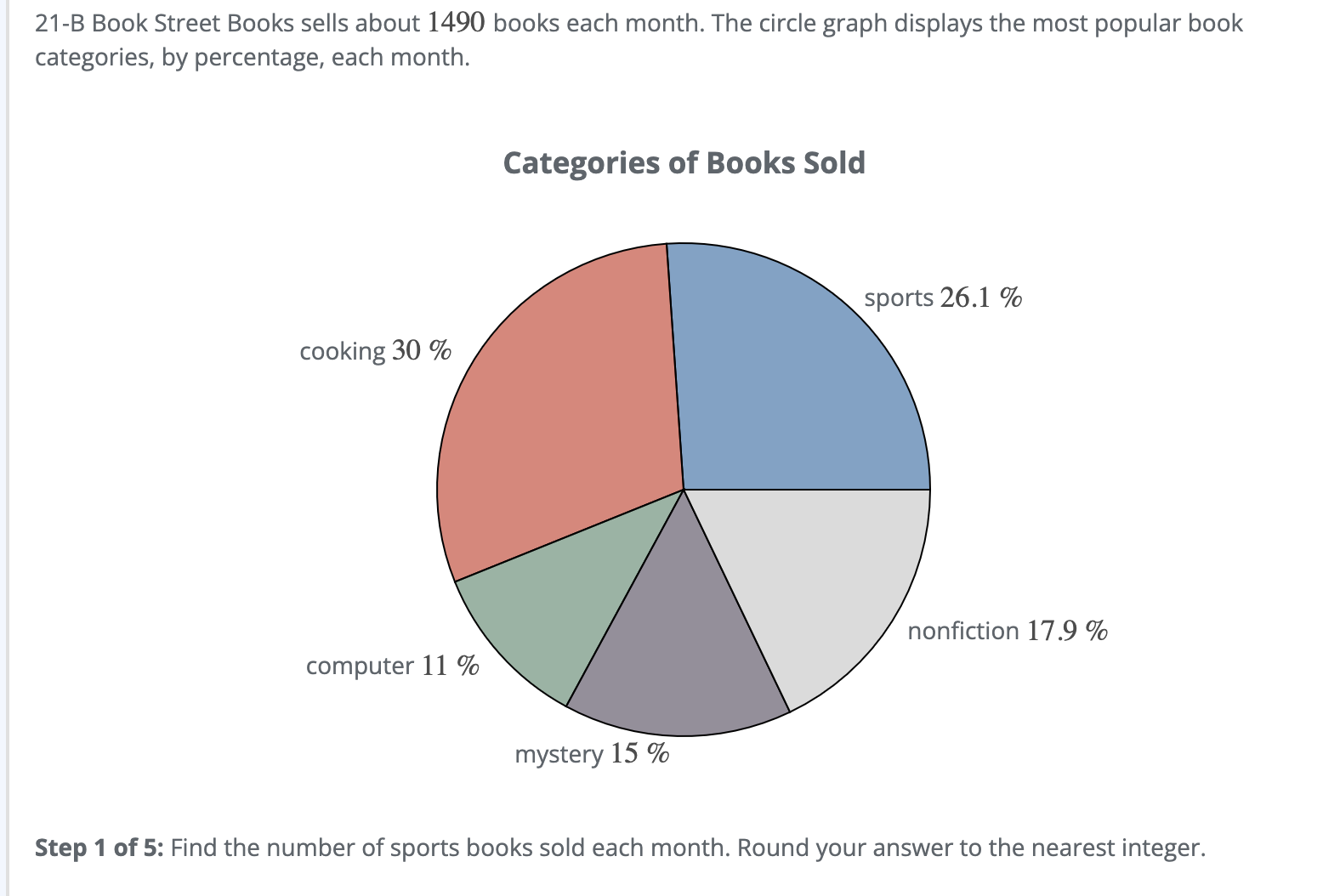 Solved 21-B Book Street Books sells about 1490 ﻿books each | Chegg.com