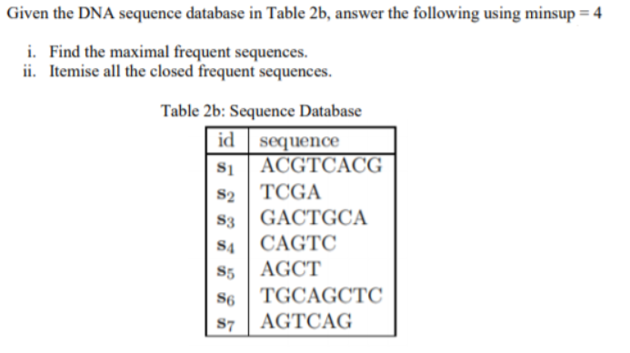 Solved Given the DNA sequence database in Table 2b, answer | Chegg.com