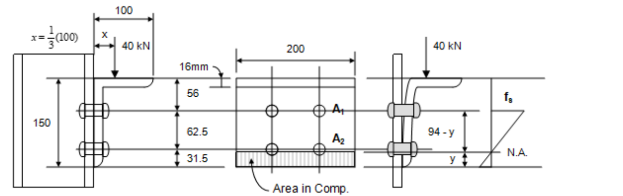 Solved A Seat angle 100x150x16 with a length of 200mm is | Chegg.com