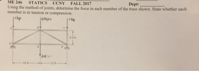 Solved Dept: ME 246 STATICS CCNY FALL 2017 Using the method | Chegg.com