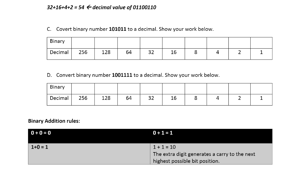Solved CIS7 Unit 1 In-Class Assignment 1 In this assignment, | Chegg.com