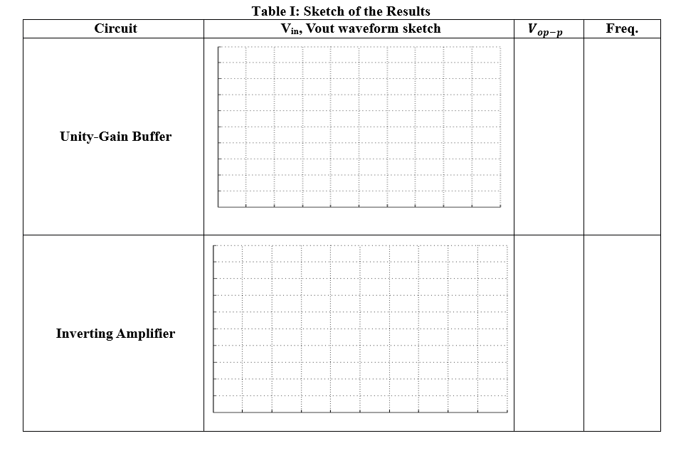 Solved Figure 1: Basic applications based on Op-Amp. Table | Chegg.com