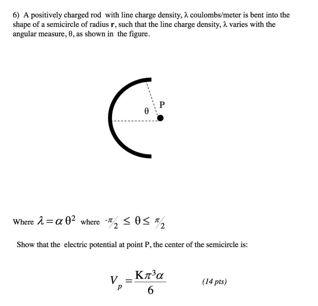 Solved 6) A positively charged rod with line charge density, | Chegg.com