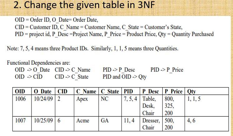 Solved 2. Change the given table in 3NF OID = Order ID, O | Chegg.com