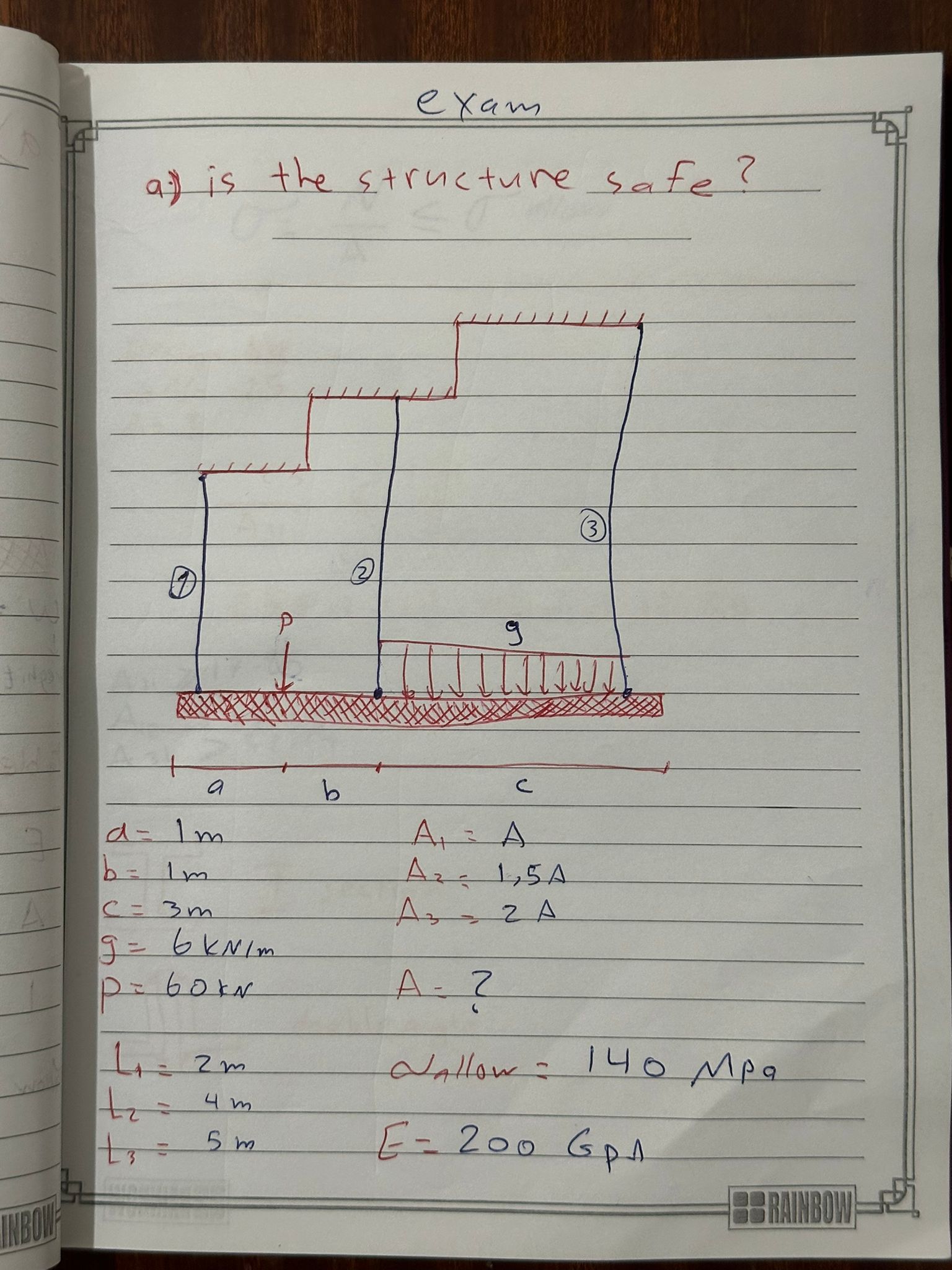 a) ﻿is the structure safe? | Chegg.com