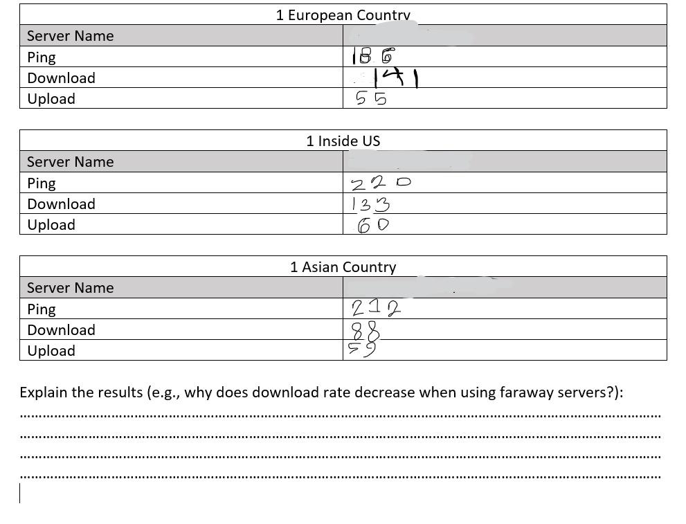 Solved \begin{tabular}{|l|l|} \hline \multicolumn{3}{|c|}{ 1 | Chegg.com
