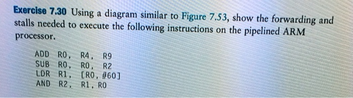 Exercise 7.30 Using a diagram similar to Figure 7.53, | Chegg.com