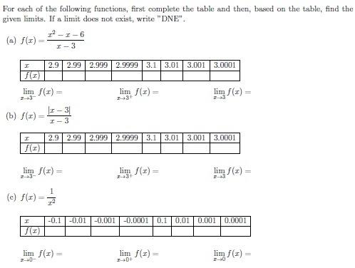 Solved For each of the following functions, first complete | Chegg.com